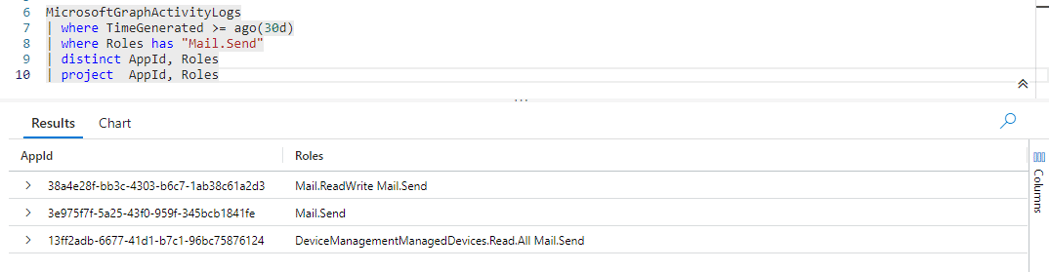 How to Restrict Microsoft Graph API Access to Mailboxes