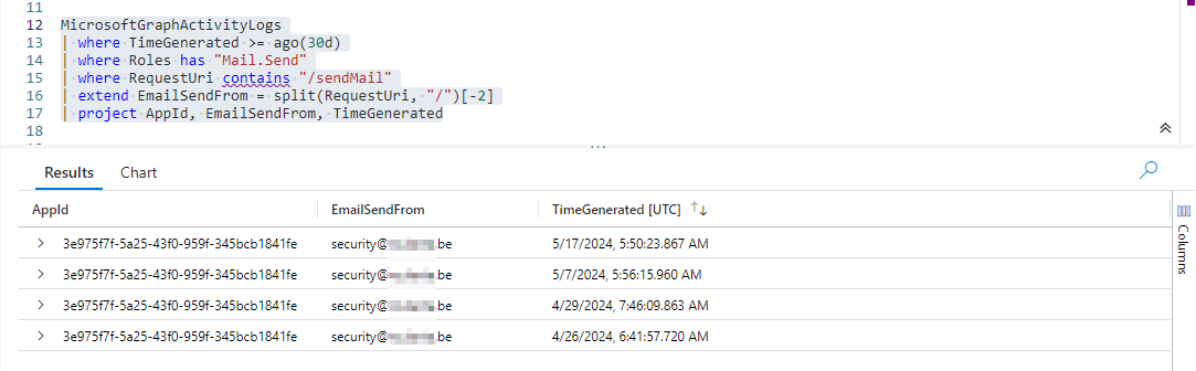 How to Restrict Microsoft Graph API Access to Mailboxes