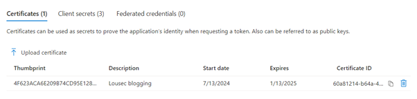 Authenticating to the Microsoft Graph API with PowerShell