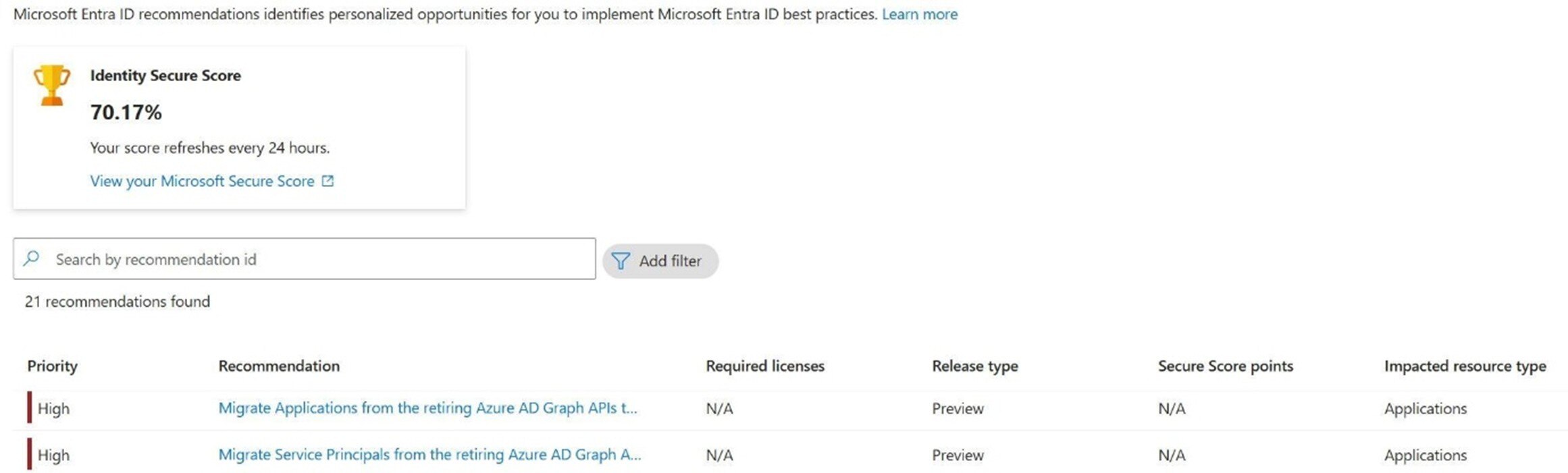 Act Now: Tackling and Surviving Microsoft’s Azure AD Graph API Retirement