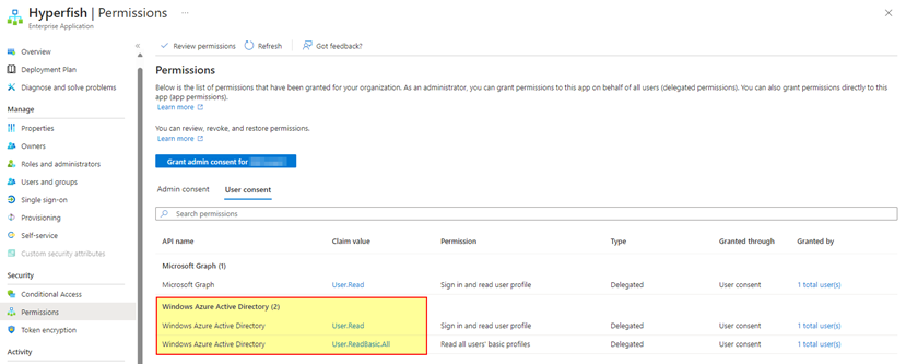 Act Now: Tackling and Surviving Microsoft’s Azure AD Graph API Retirement