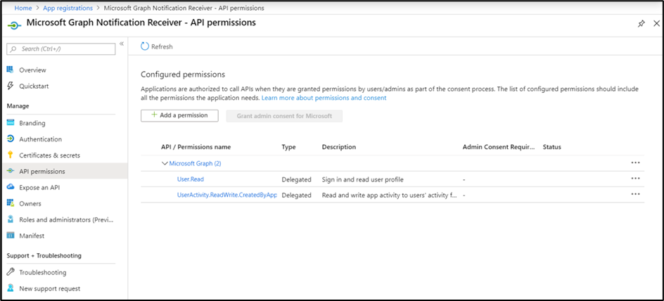 Identifying OAuth Apps Without Role Assignments in Your Microsoft Tenant