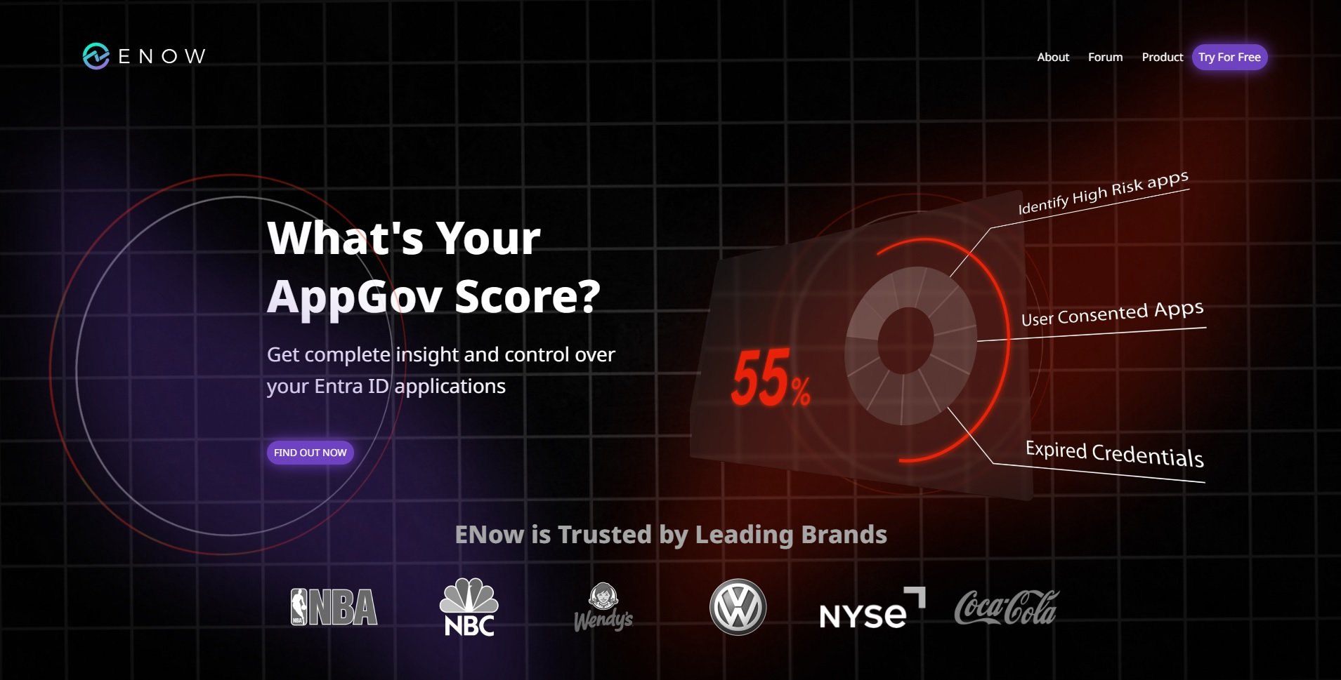 AppGov | Get your AppGov Score