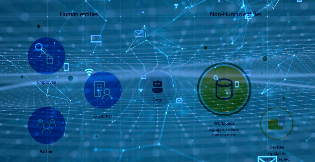 Protecting Workload Identities: Mitigating Risks in Microsoft Entra ID